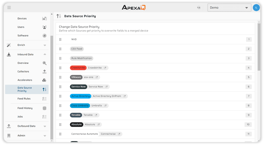 Clean asset data: Better decisions and a reduction of risk.