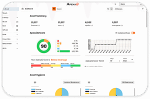 Apexa iQ for MSPs - ApexaiQ